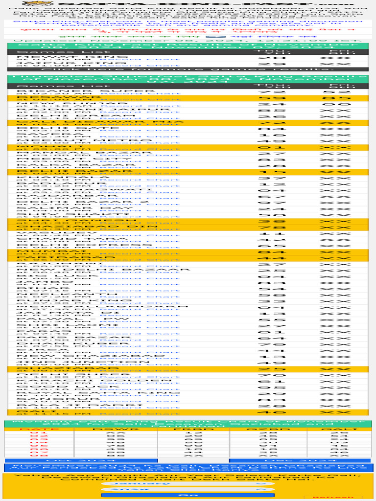 Satta King 2024 Chart and Result of November 2024 For Gali, Desawar ...