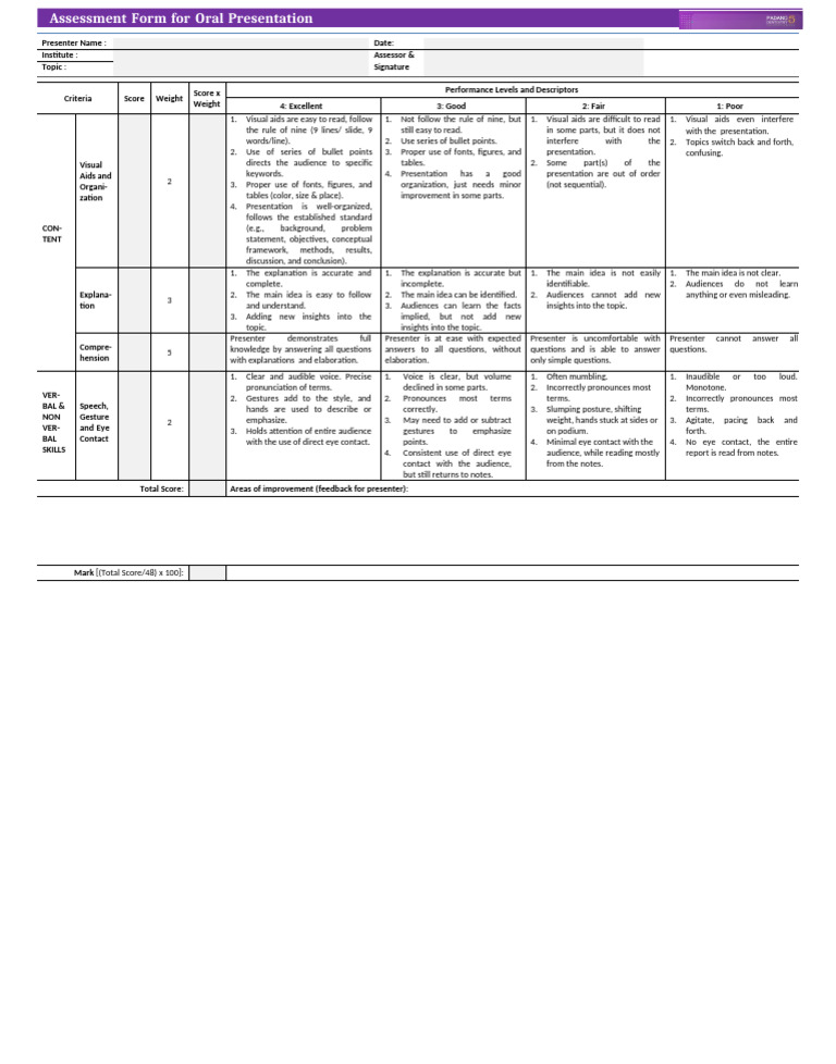 Oral Presentation | PDF | Learning | Cognitive Science
