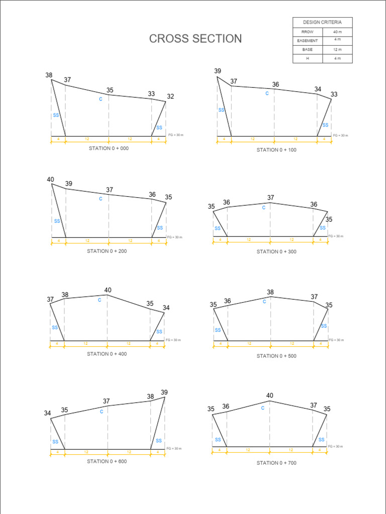Page 1 Cross Section | PDF