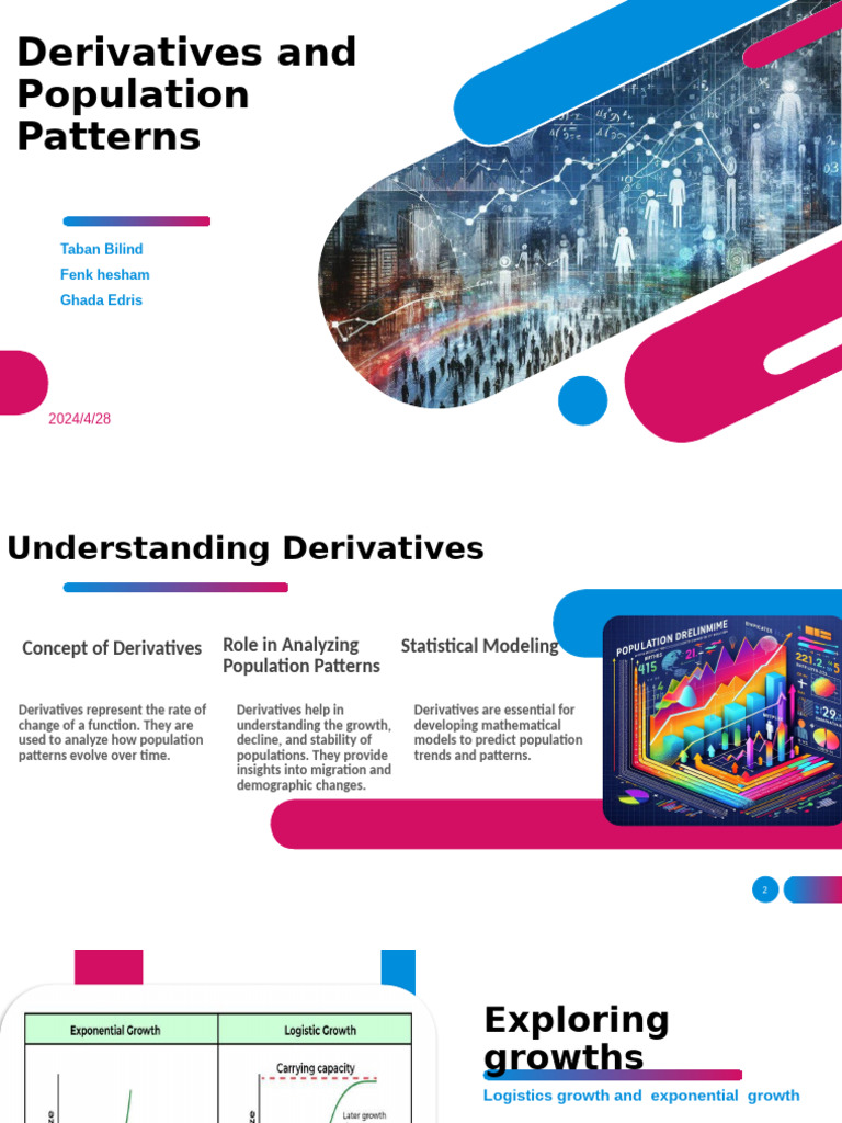 The Role of Derivatives in Understanding Population Patterns | PDF | Population | Population Growth