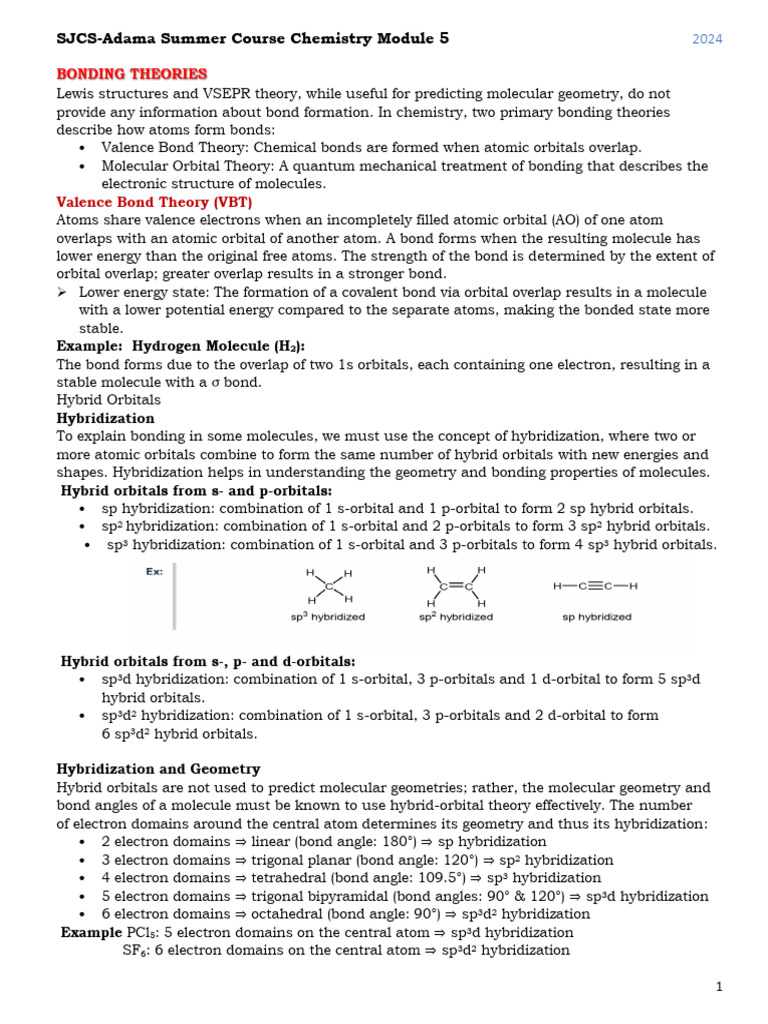 Bonding Theories in Chemistry Explained | PDF | Molecular Orbital ...