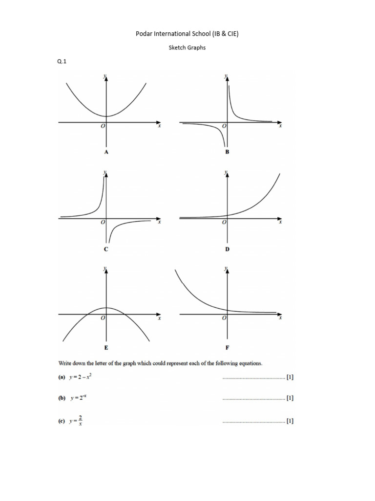 Sketch Graphs Worksheet | PDF