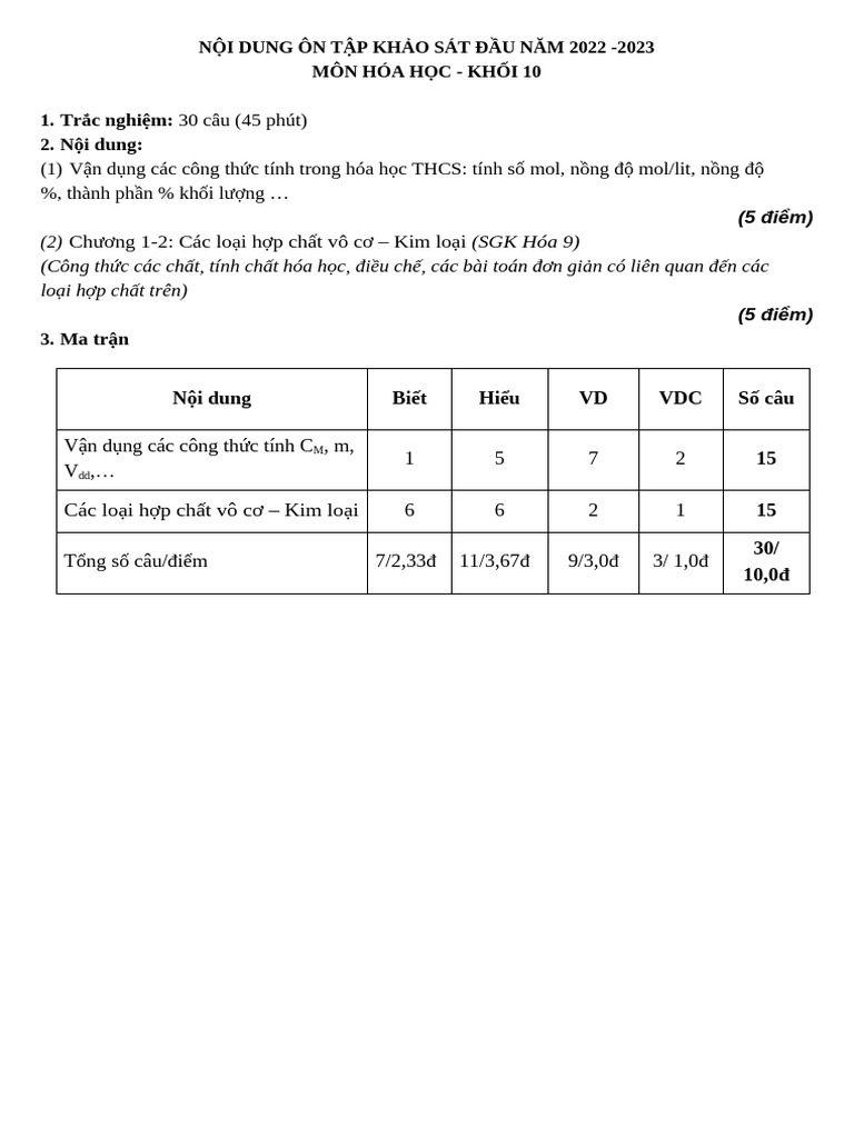 Hoa10.ma Tran+de Cuong Khao Sat Dau Nam | PDF
