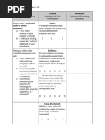 AP U.S Government and Politics: Scoring Rubric | PDF | Evidence | Thesis