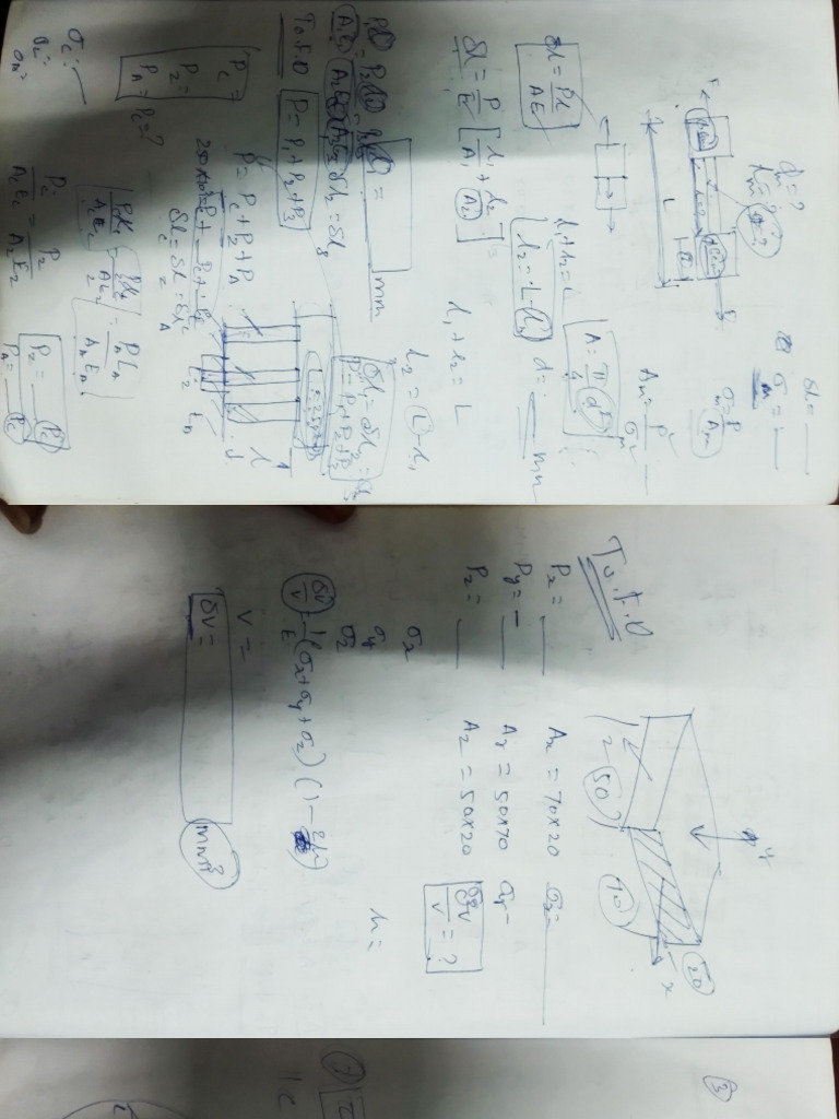 Som Today Notes | PDF