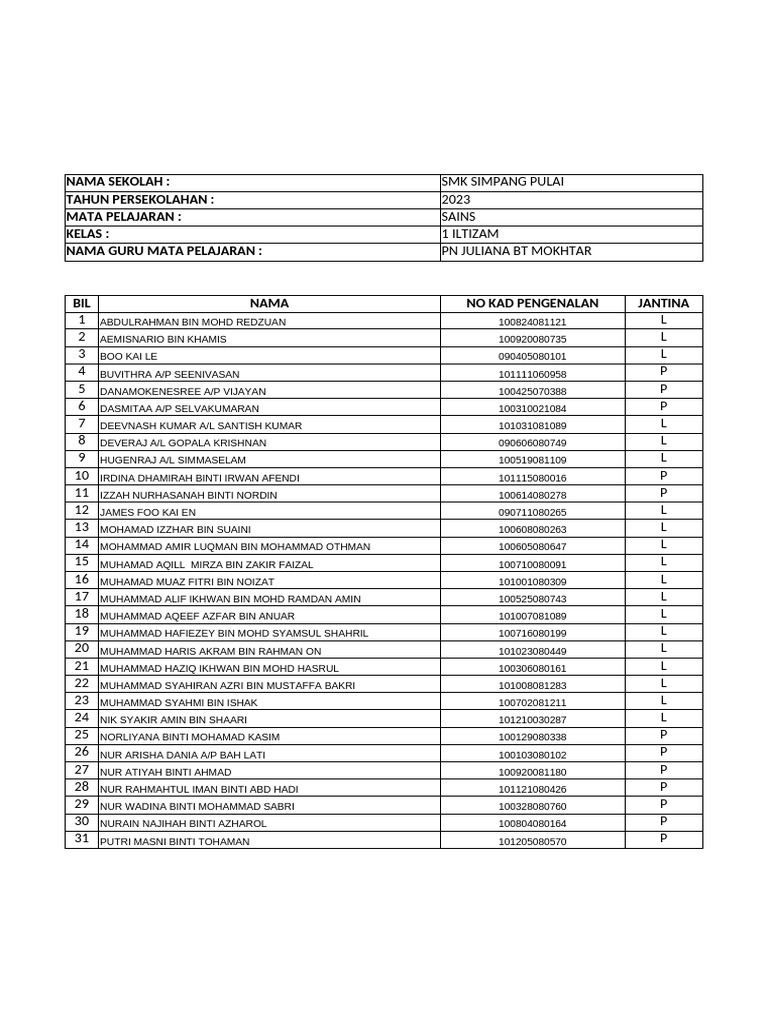 Borang Rekod Transit Tingkatan 1ILTIZAM | PDF