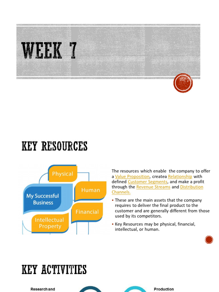 Week7-Business Model 2-1 | PDF | Business