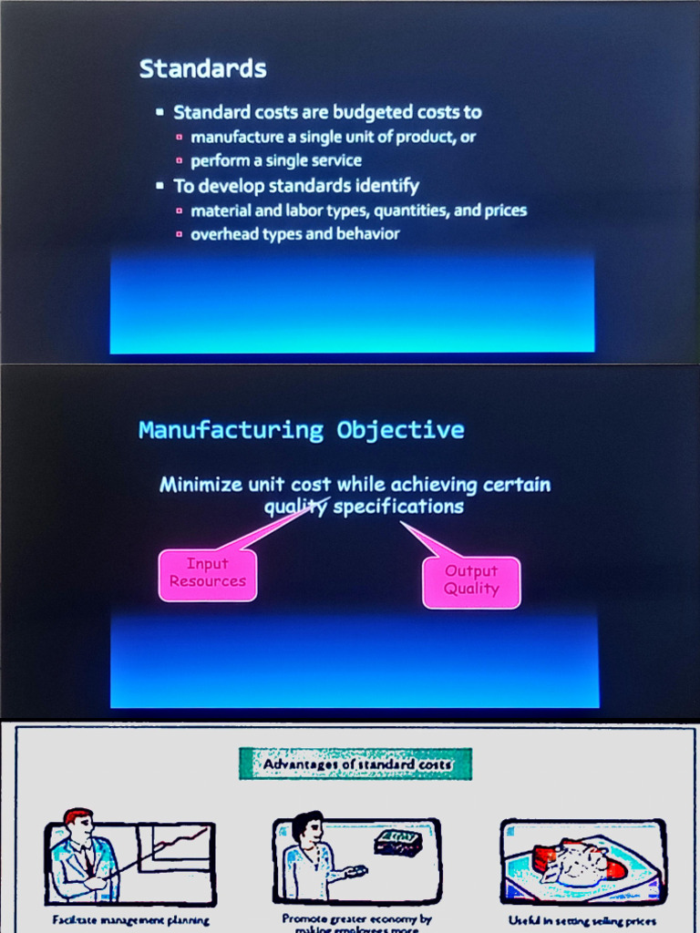 Standard Costing | PDF