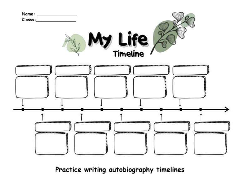 Autobiography Timeline Practice | PDF