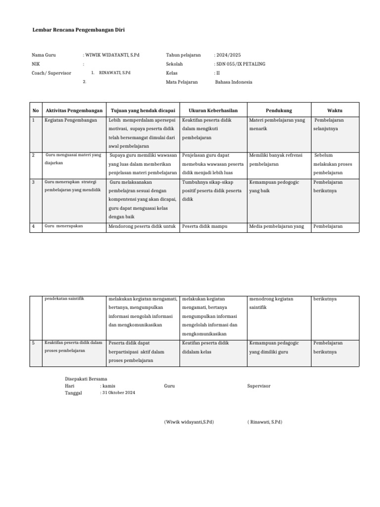 4 - Lembar Rencana Pengembangan Diri | PDF