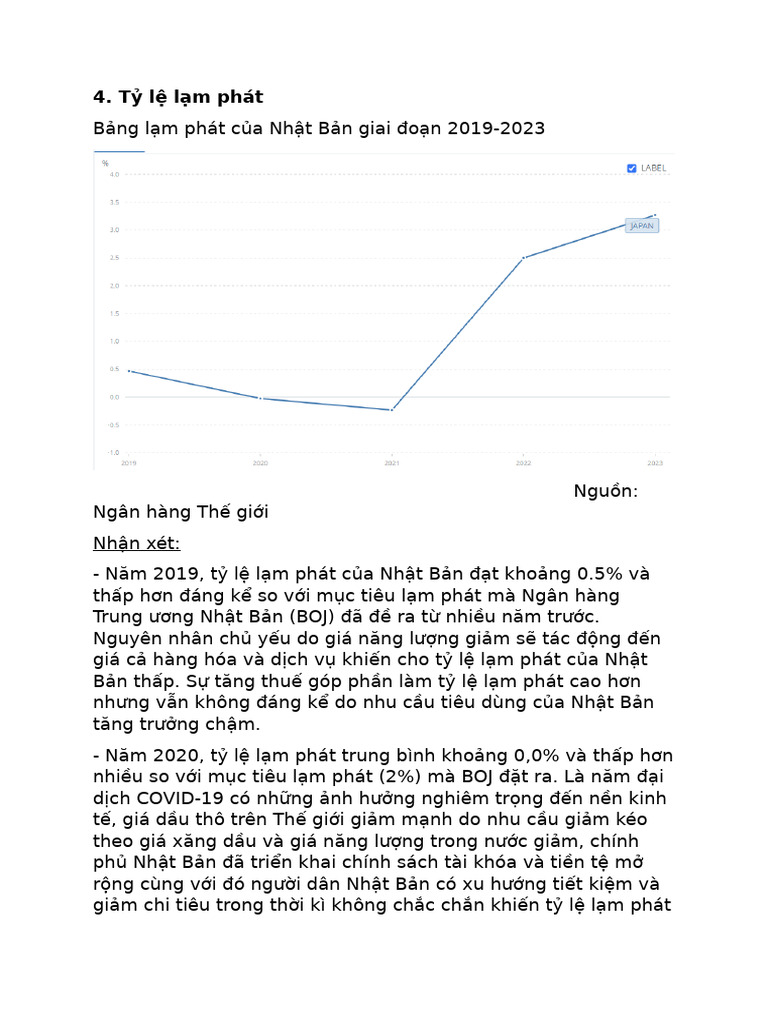 Báo Cáo NMKD | PDF