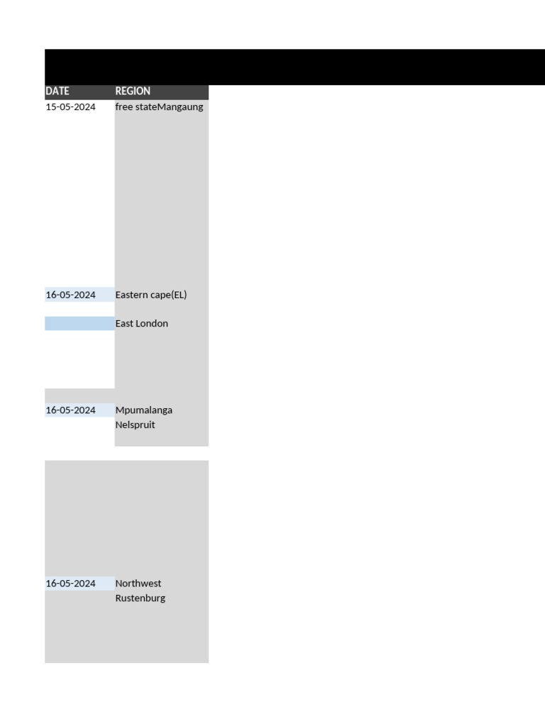 PVC REPORT 16-05-2024 | PDF | Home & Garden