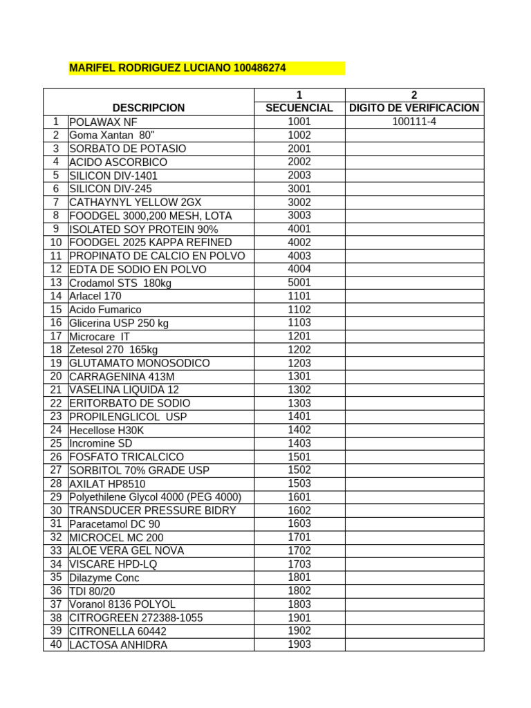 Tarea Sistemas Unidad 7 Marifel Rodirguez Luciano 100486274 | PDF