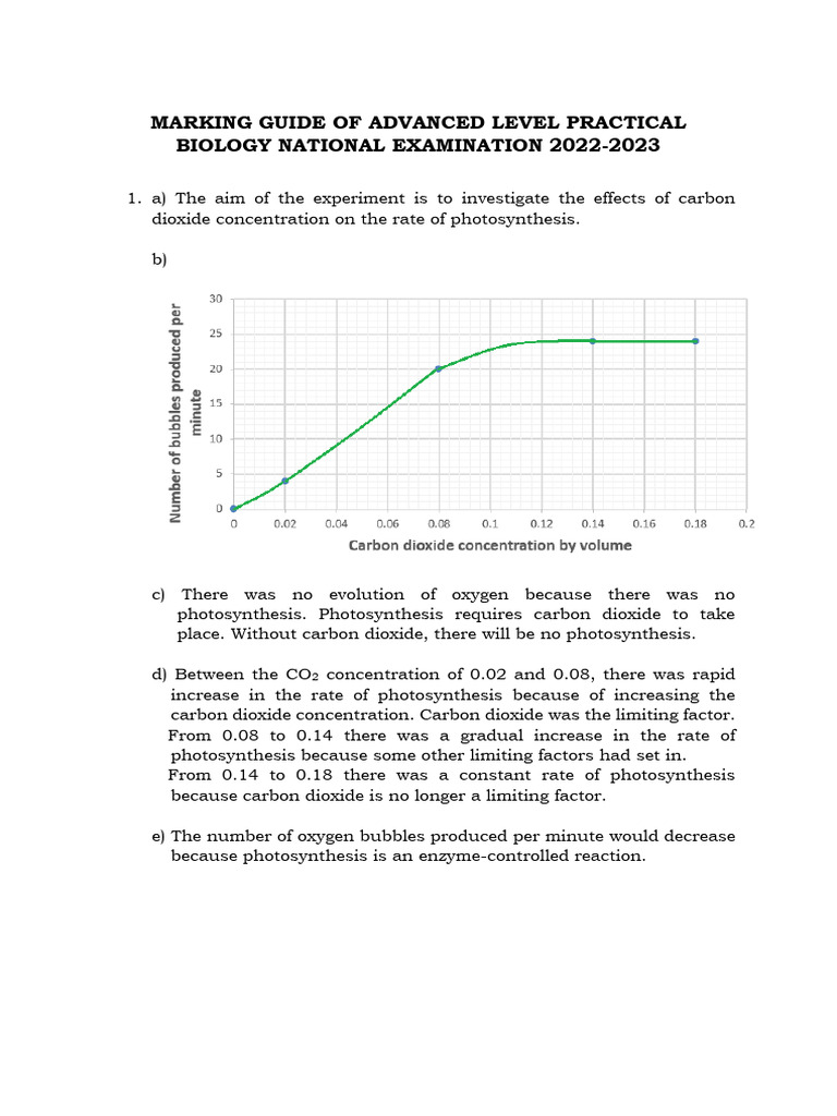 O Level Biology Practical Marking Guide | PDF | Science & Mathematics