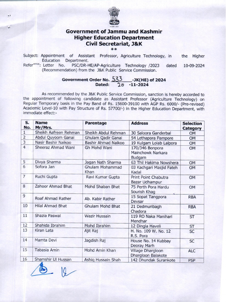 Appointment of Assistant Professor, Agriculture Technology, in The ...