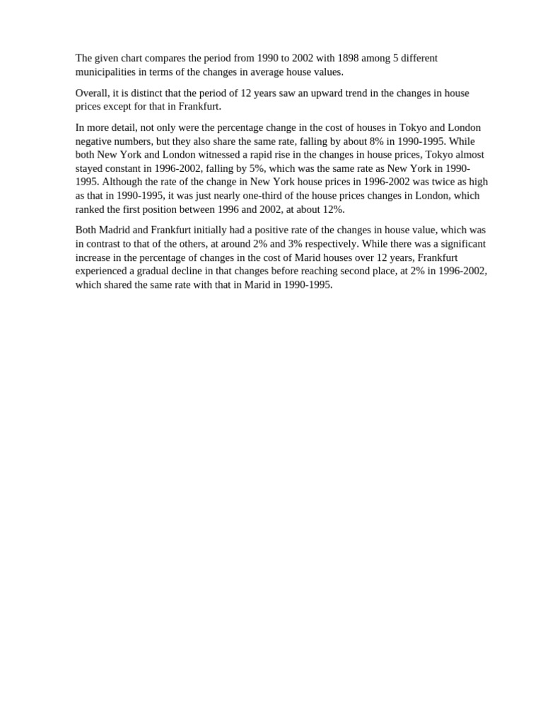 The Given Chart Compares The Period From 1990 To 2002 With 1898 Among 5 ...