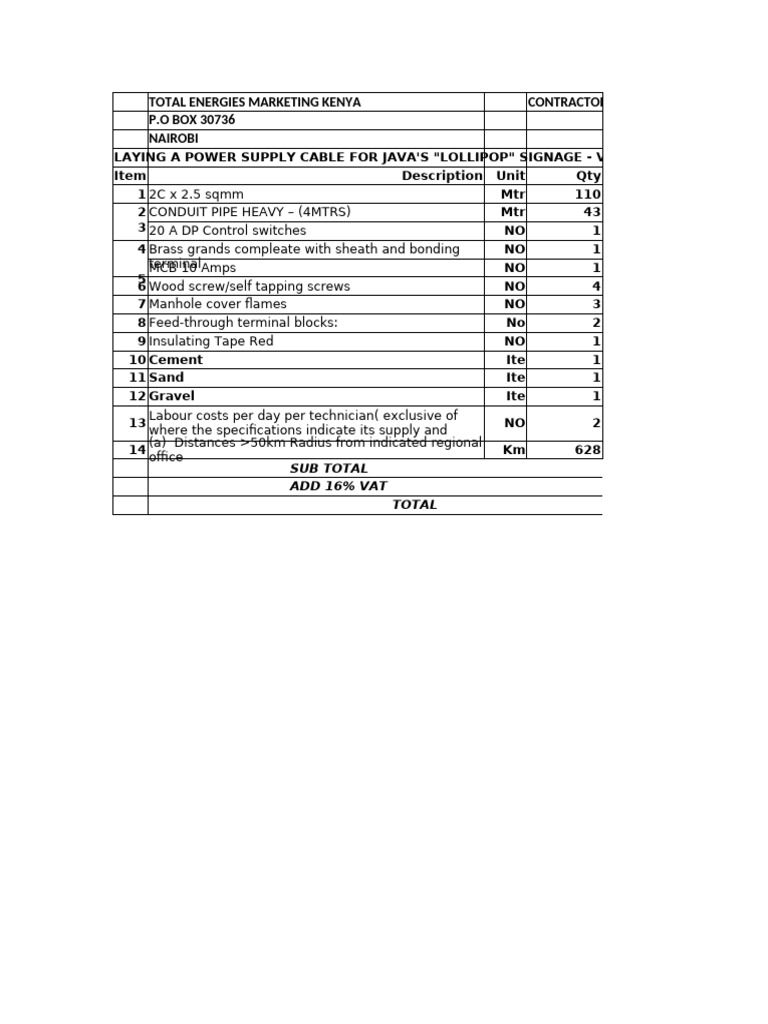 Boq For Electrical Works at Voi | PDF