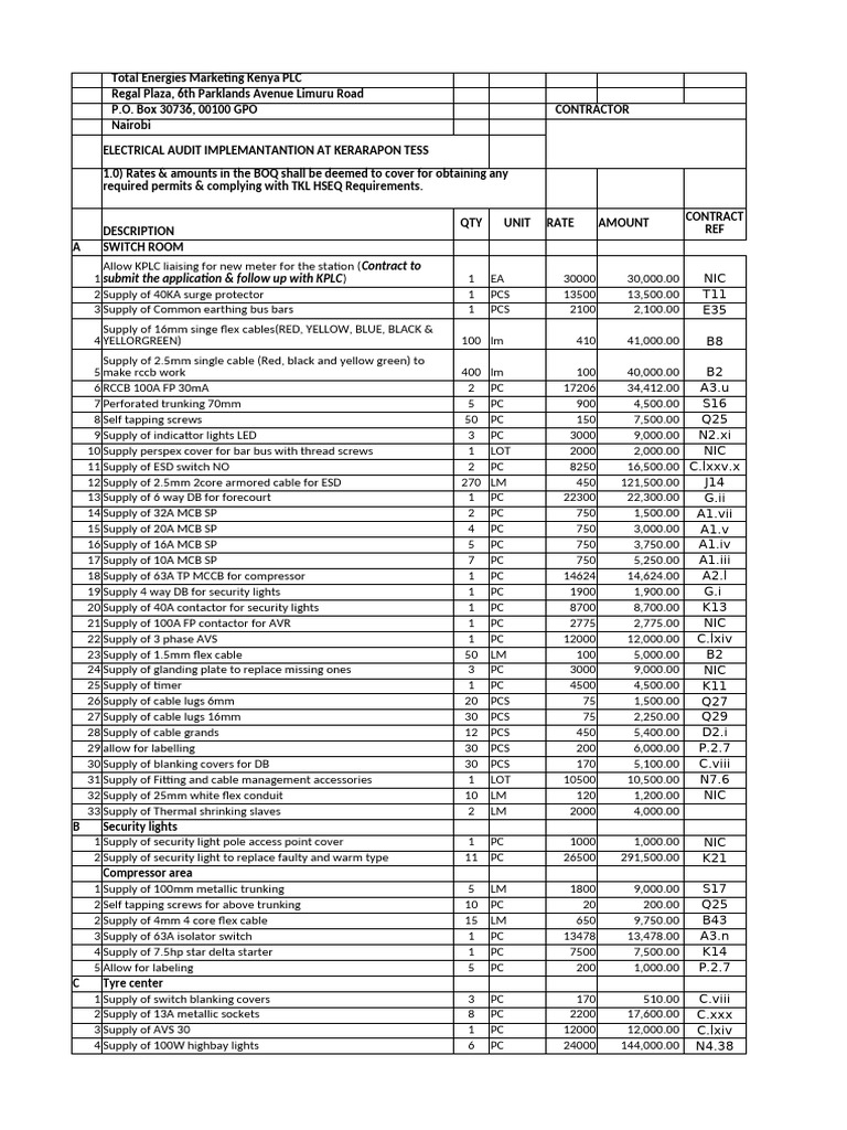 Boq For Kerarapon Electrical Upgrade | PDF | Manufactured Goods ...