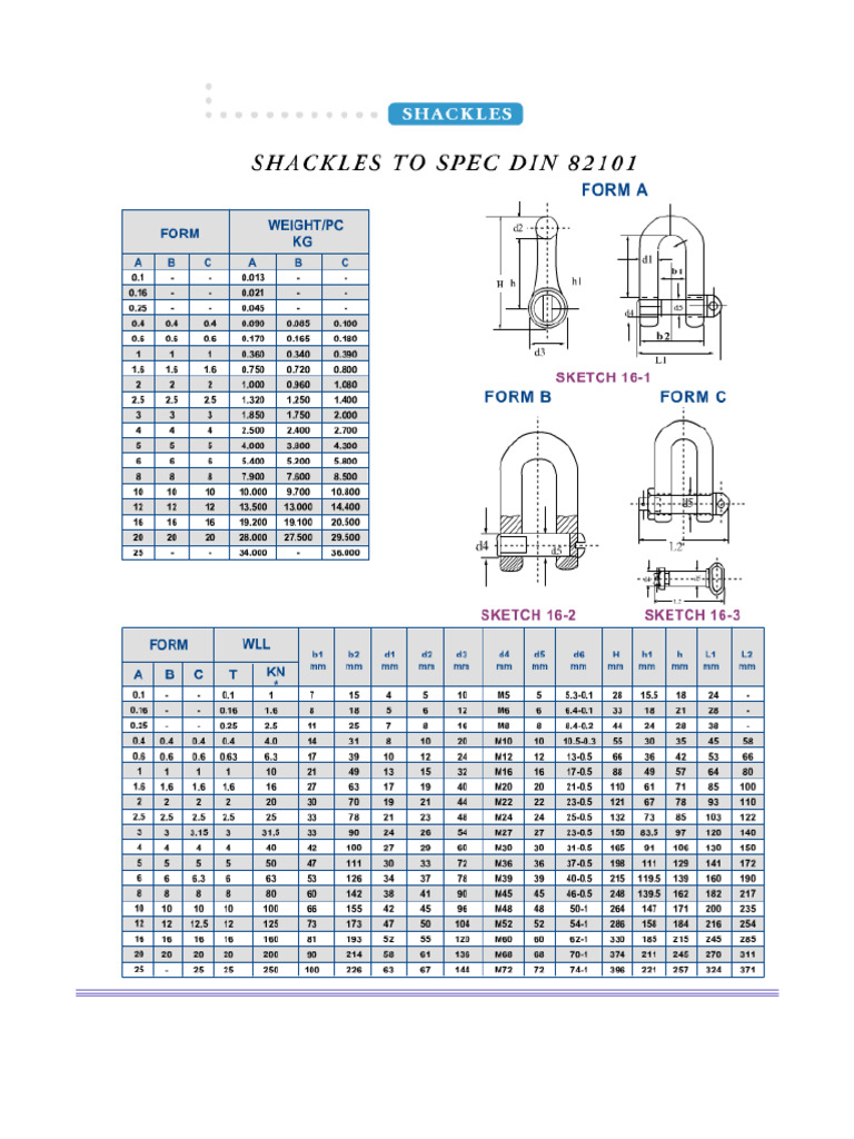 DIN 82101 Shackles Overview | PDF | Business