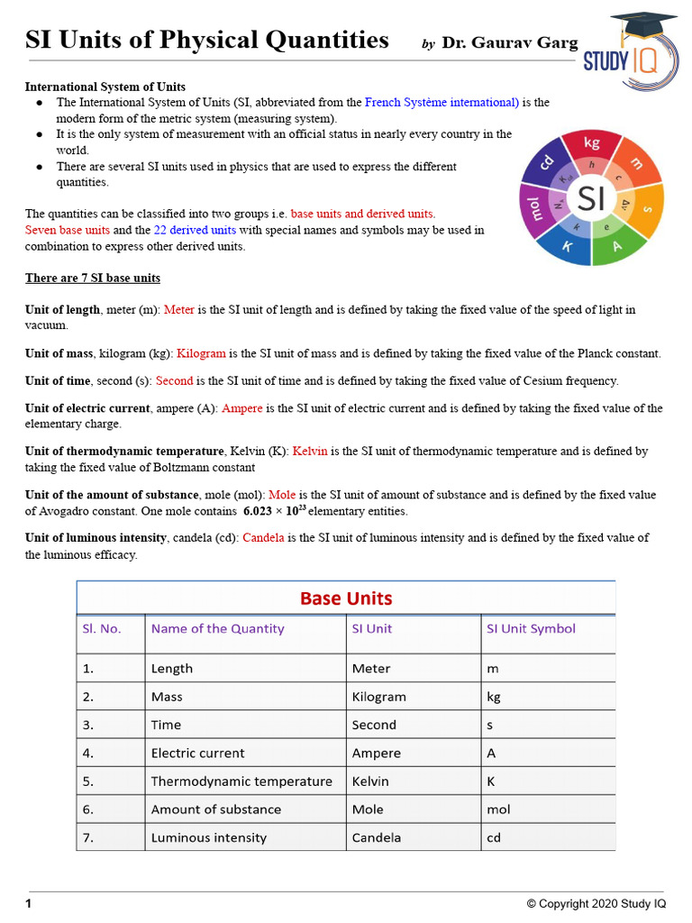 SIUnits of Physical Quantities CRUX | PDF | International System Of Units | Force