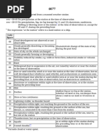 Wmo Synop Codes | PDF | Cloud | Fog