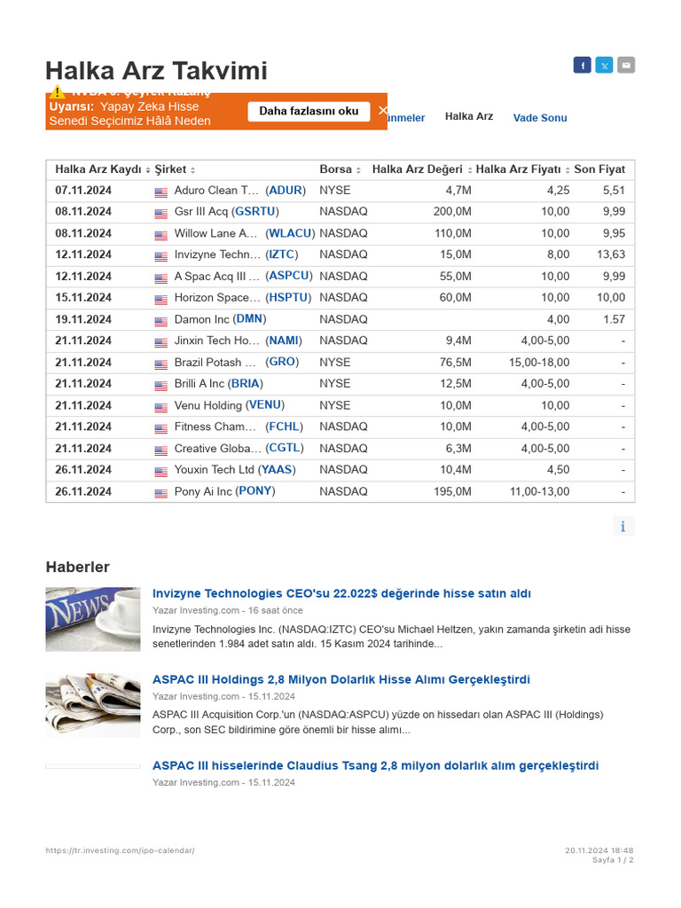 Halka Arz Takvimi Ve Haberler | PDF