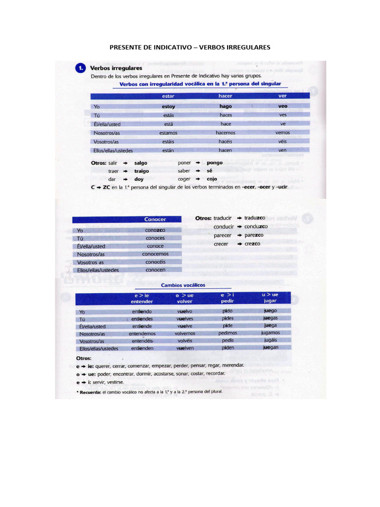 01.presente Indicativo Irregulares | PDF