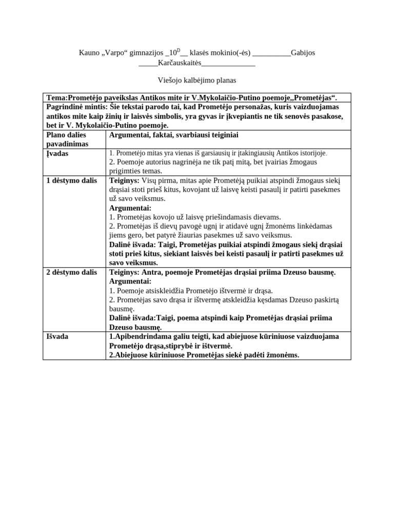 Gabija Karčauskaitė 10D | PDF