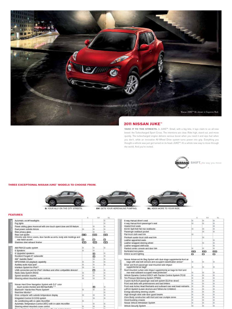 Nissan - US Juke - 2011 | PDF | Airbag | Car