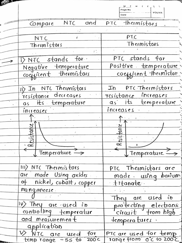 Difference Between Or Comparison Pdf
