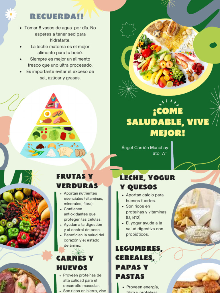 Angel Carrion | PDF | Salud y bienestar