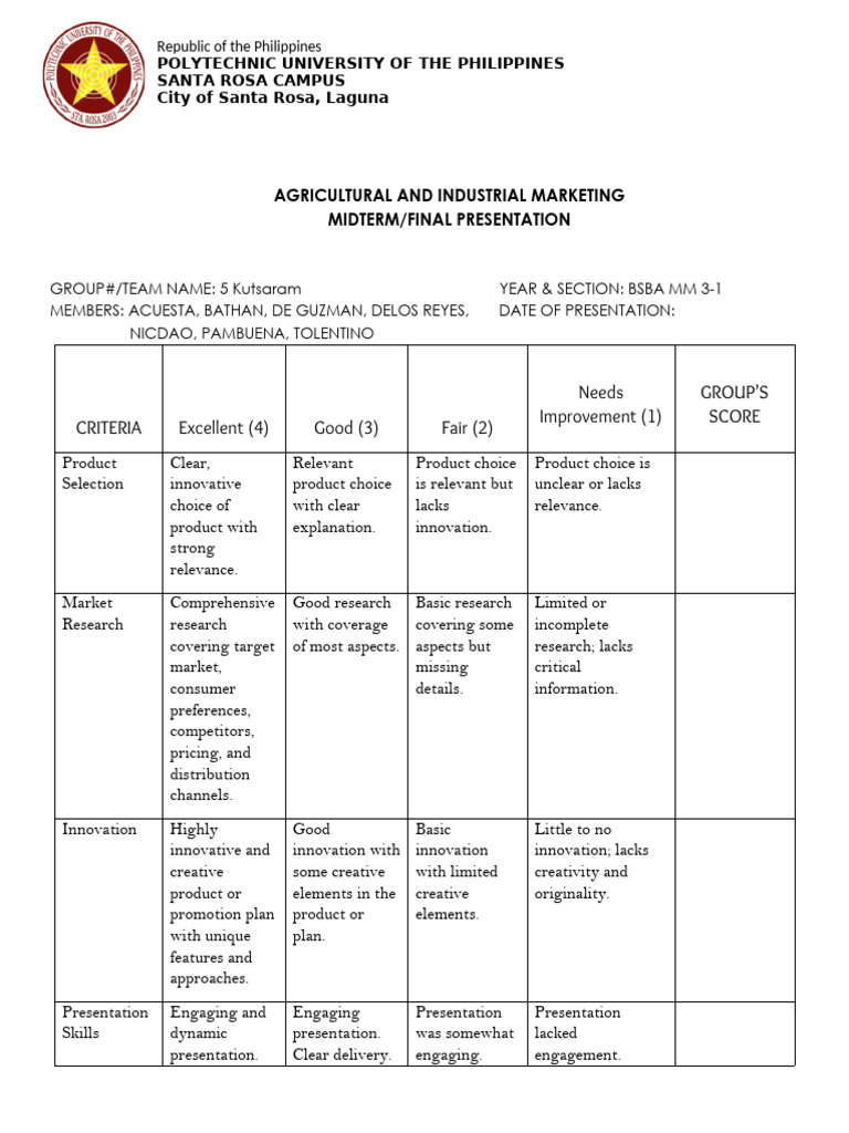 Agricultural and Industrial Marketing-Activity Rubric | PDF ...