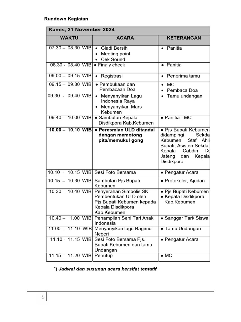Rundown Kegiatan Peresmian Uld | PDF