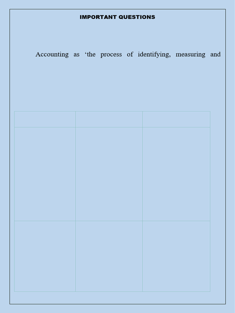 Account Ques & Ans Final Exam | PDF | Income Statement | Partnership