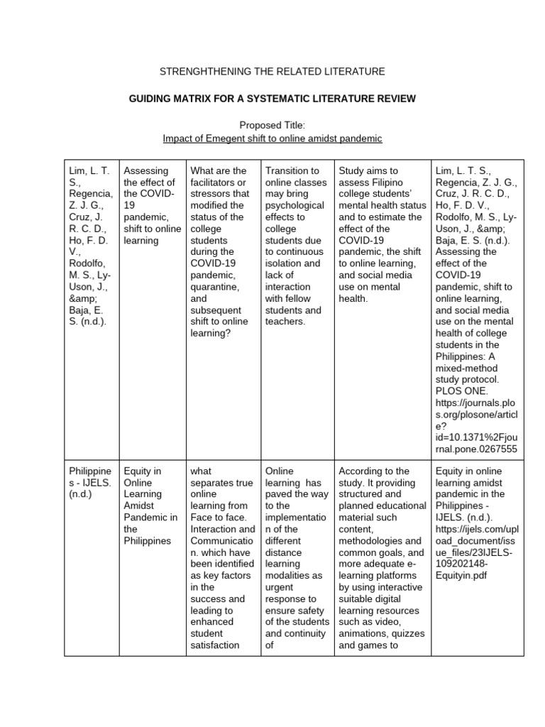 Tacdoy Subgroup3 RRL Matrix | PDF | Learning | Cognition