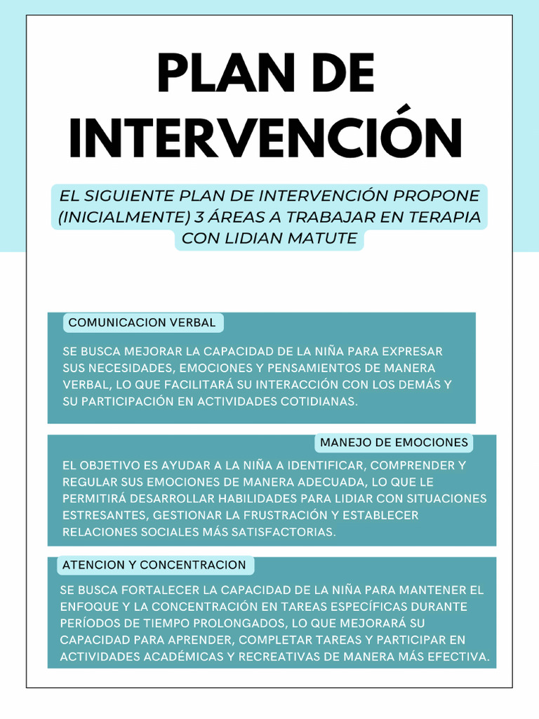 Propuesta Plan de Intervención Lidian Matute | PDF