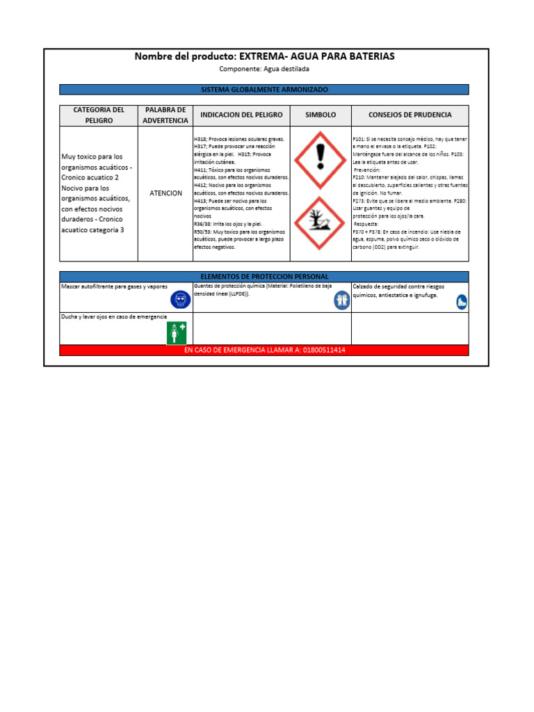 SGA Agua Destilada | PDF | Química