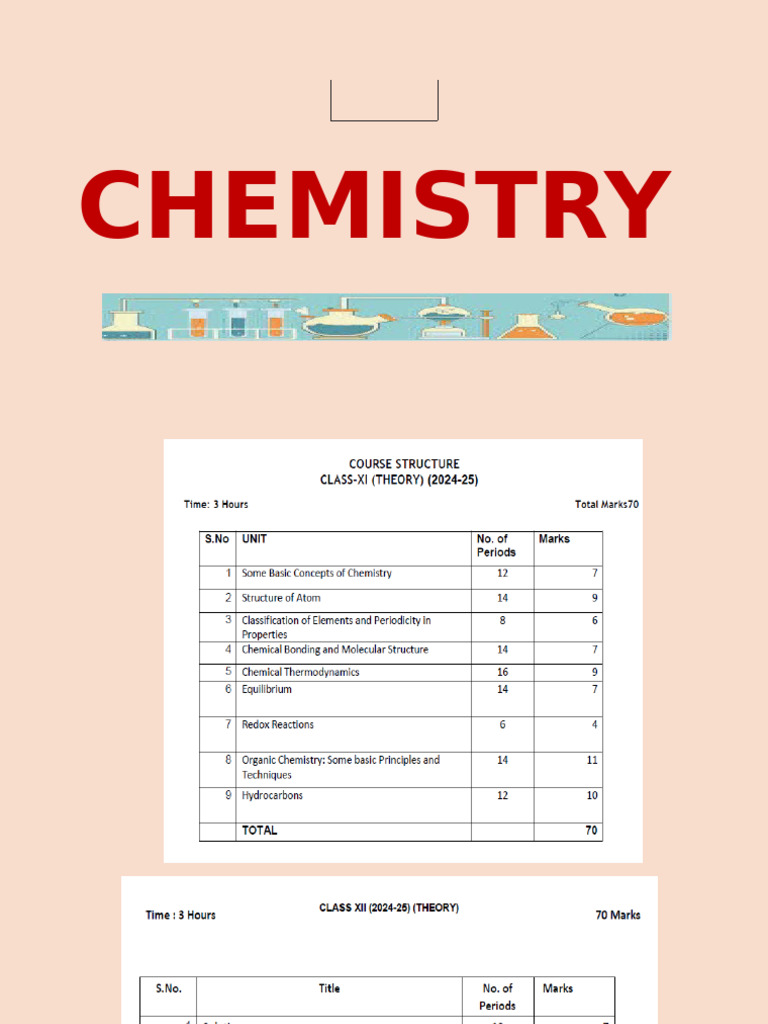 Chemistry Workshop (Autosaved) | PDF | Social Science | Technology & Engineering