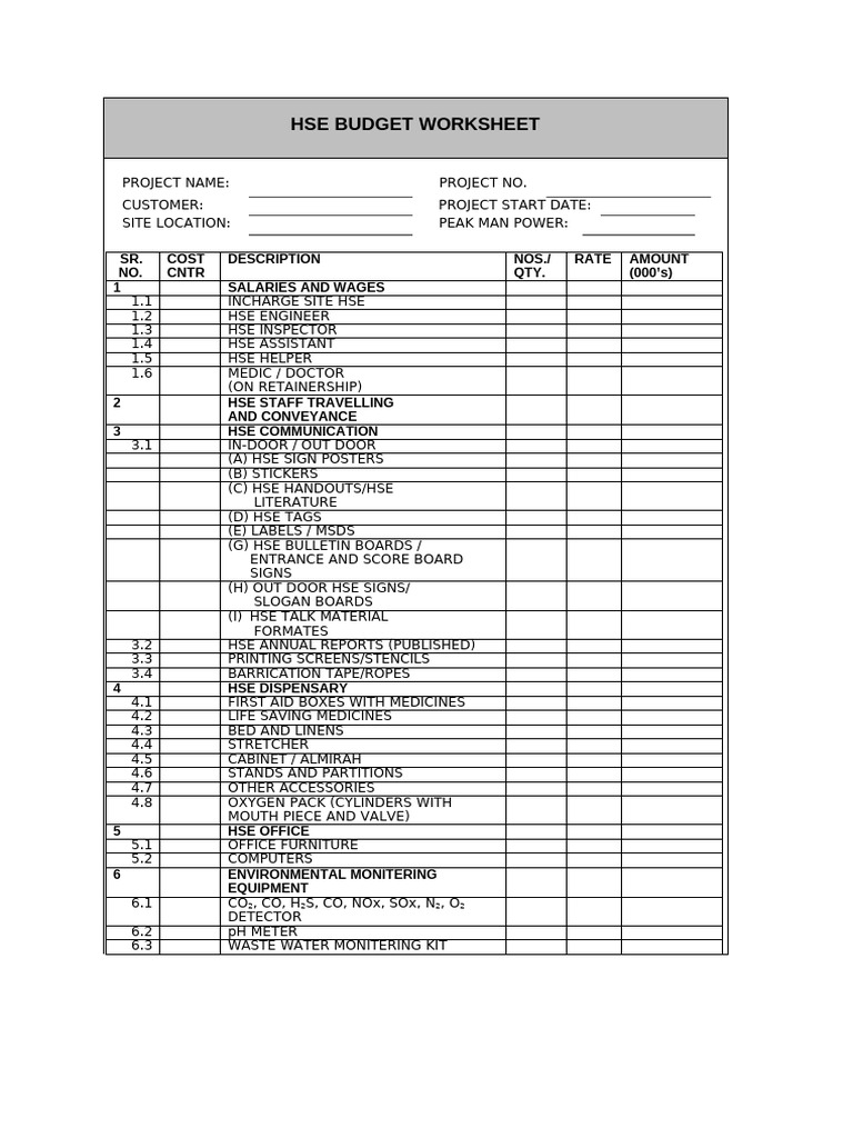 HSE Budget | PDF | Safety
