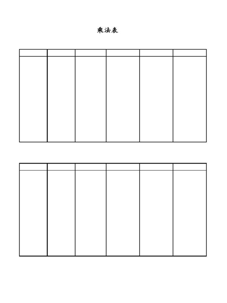 Comprehensive Multiplication Table | PDF | Teaching Methods & Materials