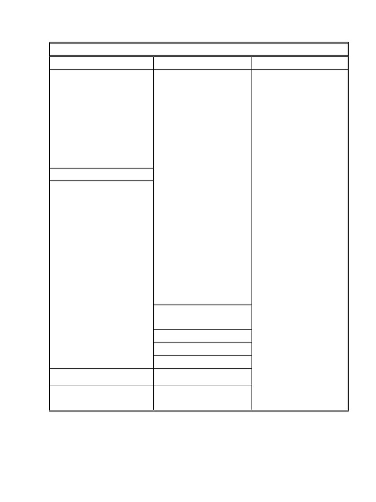 08 Psicograma en Blanco | PDF
