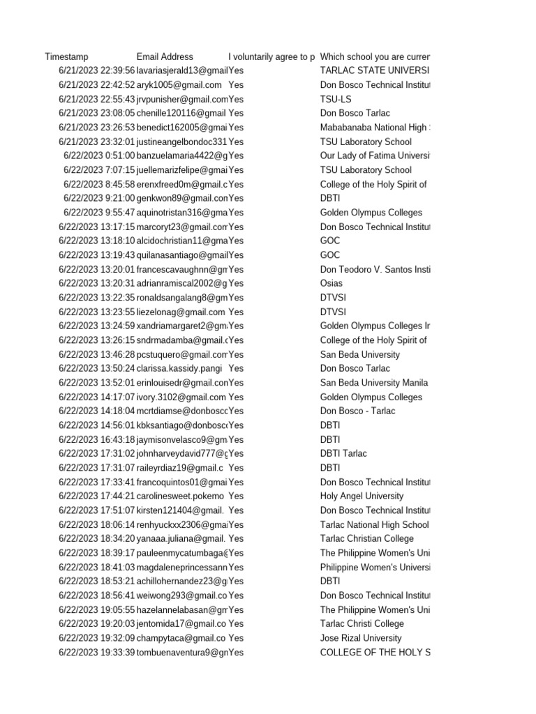 Student Engagement Survey | PDF | Analysis Of Variance | Schools