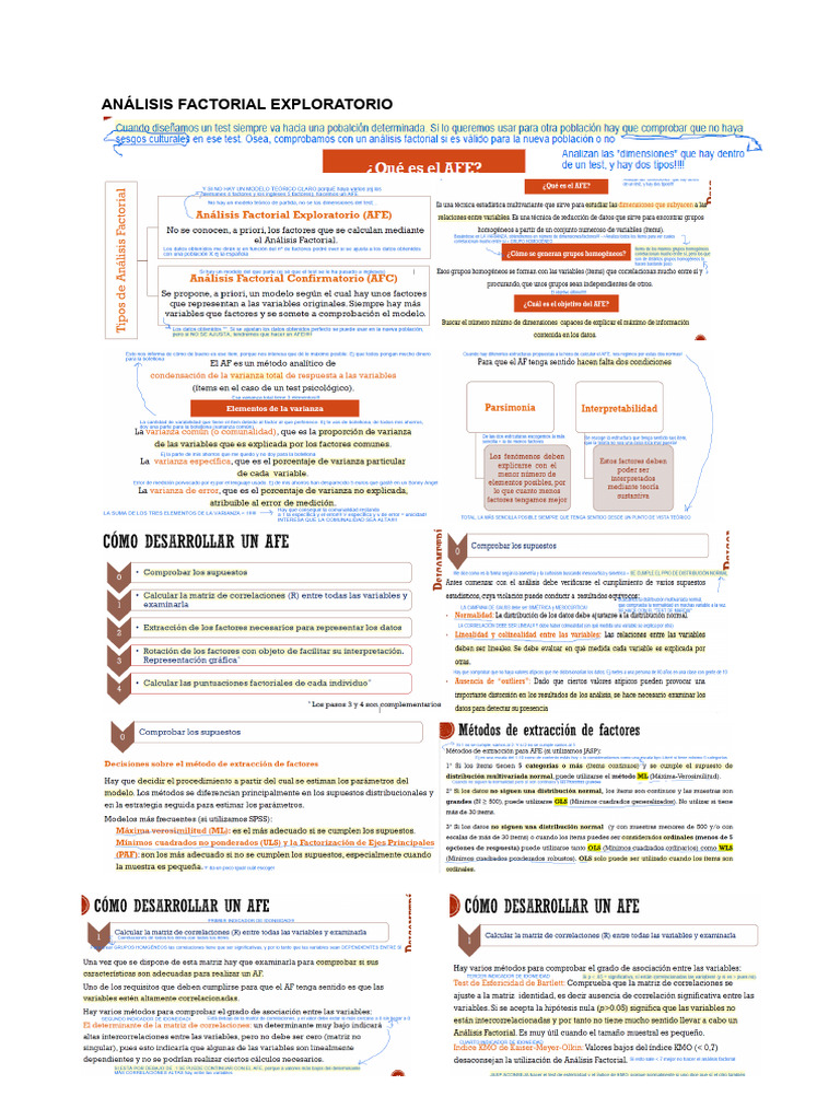 P5 - Análisis Factorial Exploratorio | PDF | Análisis factorial | Valores propios y vectores propios