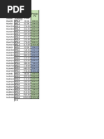 Baume Brix Conversion Chart | PDF