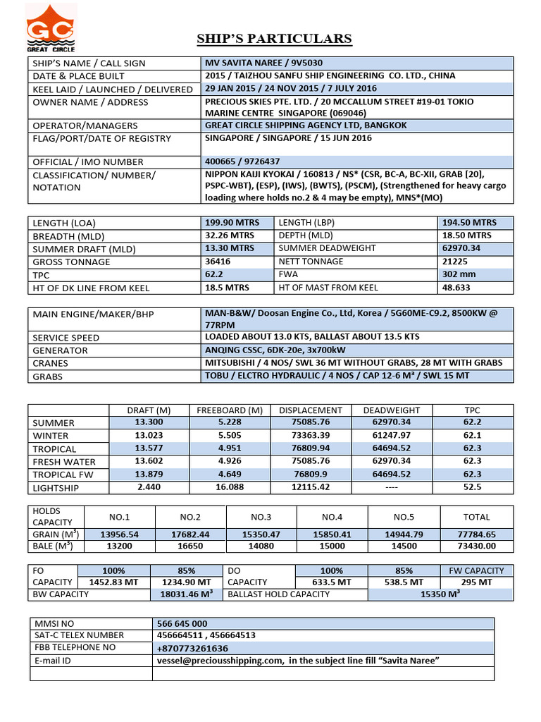 Ship's Particulars 12 | PDF | Naval Architecture | Water Transport