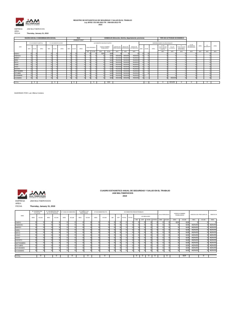 Estadísticas de Seguridad Laboral 2019 | PDF | Epidemiología | Cuidado ...