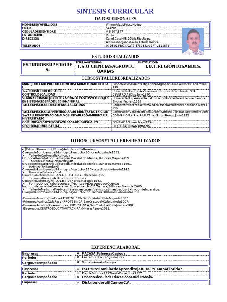 Curriculum Wilmer (Wilmer) | PDF