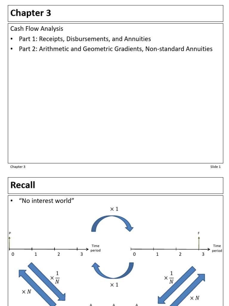 3_Cash Flow_pt_2 | PDF | Interest | Present Value