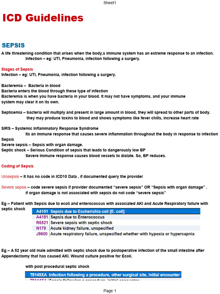 ICD Guidelines 2025 | PDF | Myocardial Infarction | Coronary Circulation