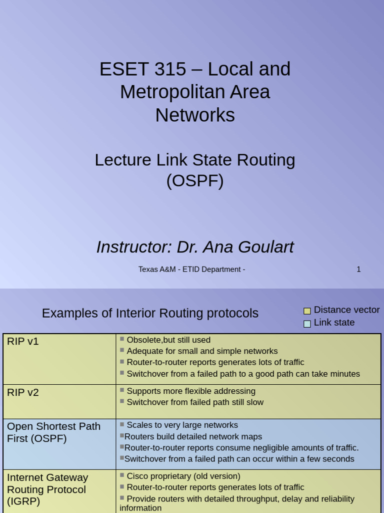 ESET 315 Lecture LinkStateRouting | PDF | Routing | Internet Protocols